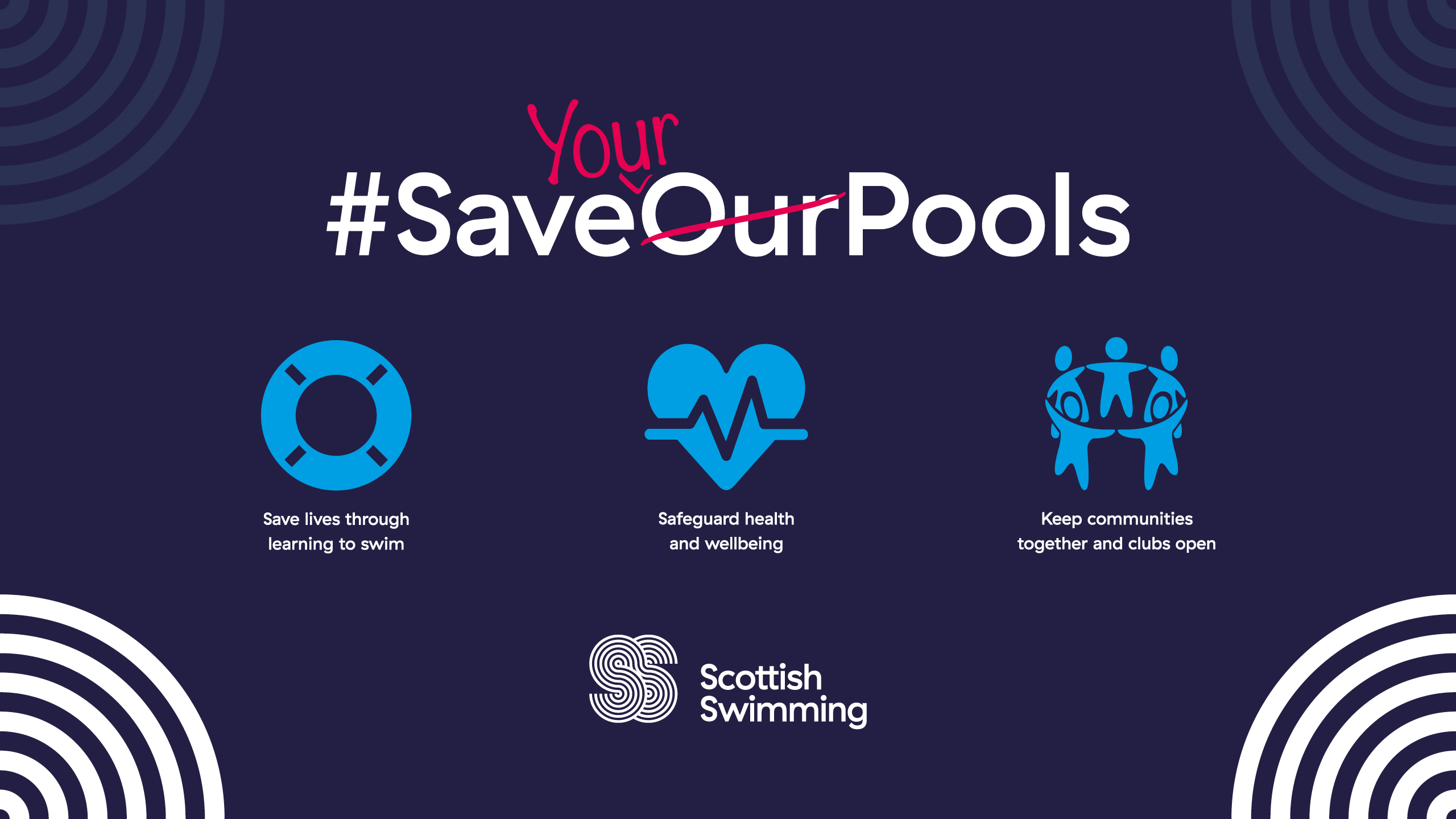 Home | Scottish Swimming